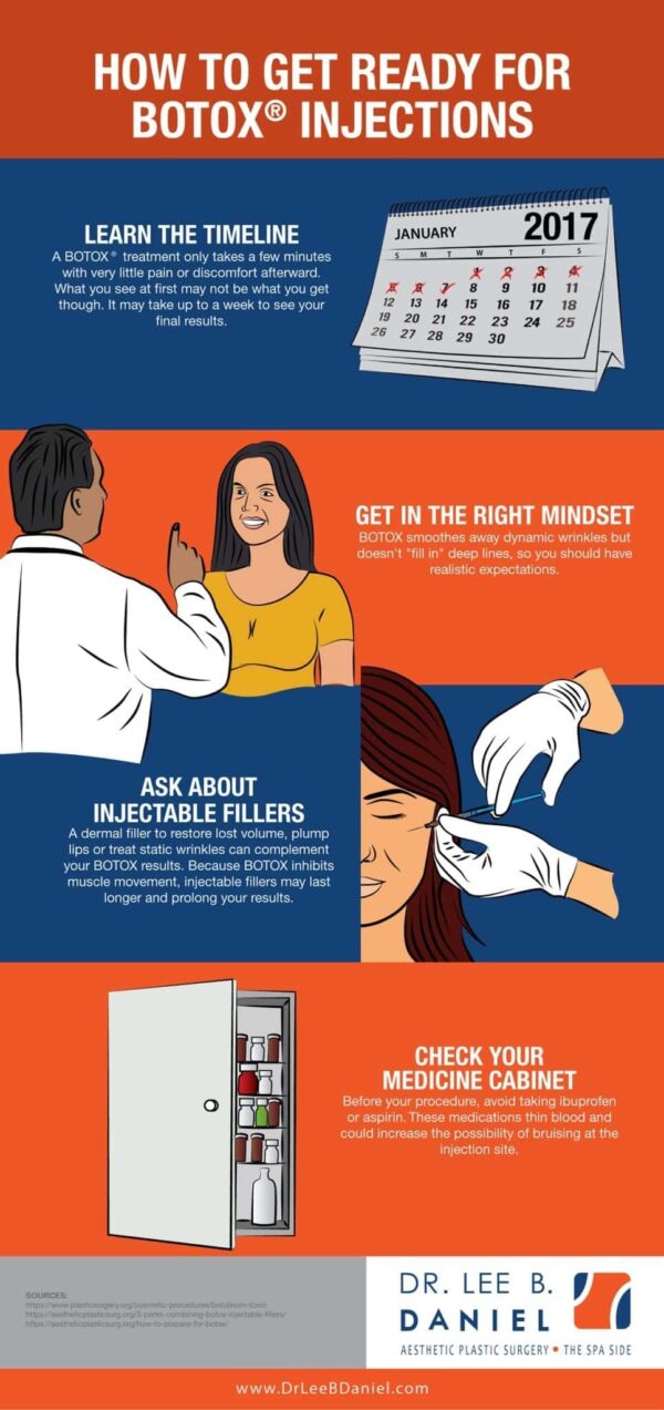 How to Get Ready for BOTOX Injections [Infographic] - Dr. Lee B. Daniel